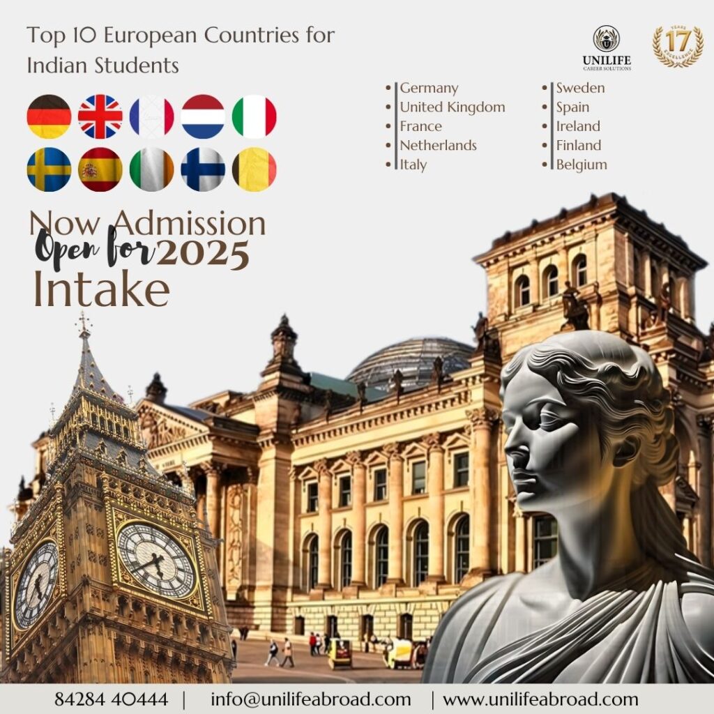 10 Best Countries for Study in Europe | 2025 - UniLife Abroad